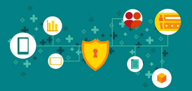 Microsoft Auzre Security Products for your Cloud Workload – theCloudXperts